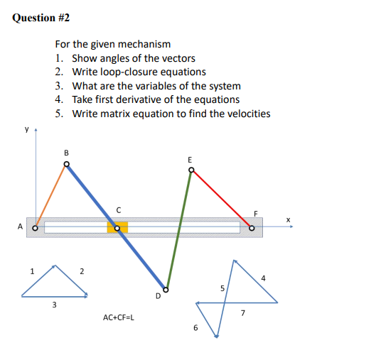 Solved Question #2 For the given mechanism 1. Show angles of | Chegg.com