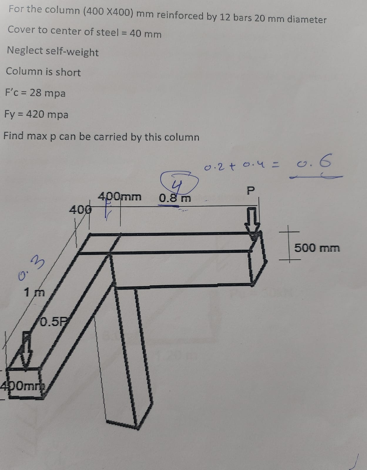 Solved For the column (400×400)mm ﻿reinforced by 12 ﻿bars | Chegg.com