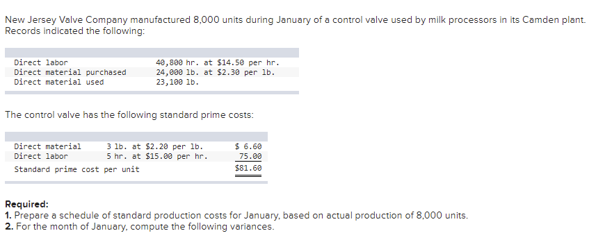 Solved New Jersey Valve Company manufactured 8,000 units | Chegg.com