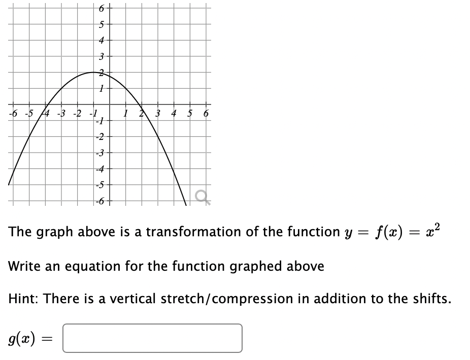 Solved The graph above is a transformation of the function | Chegg.com