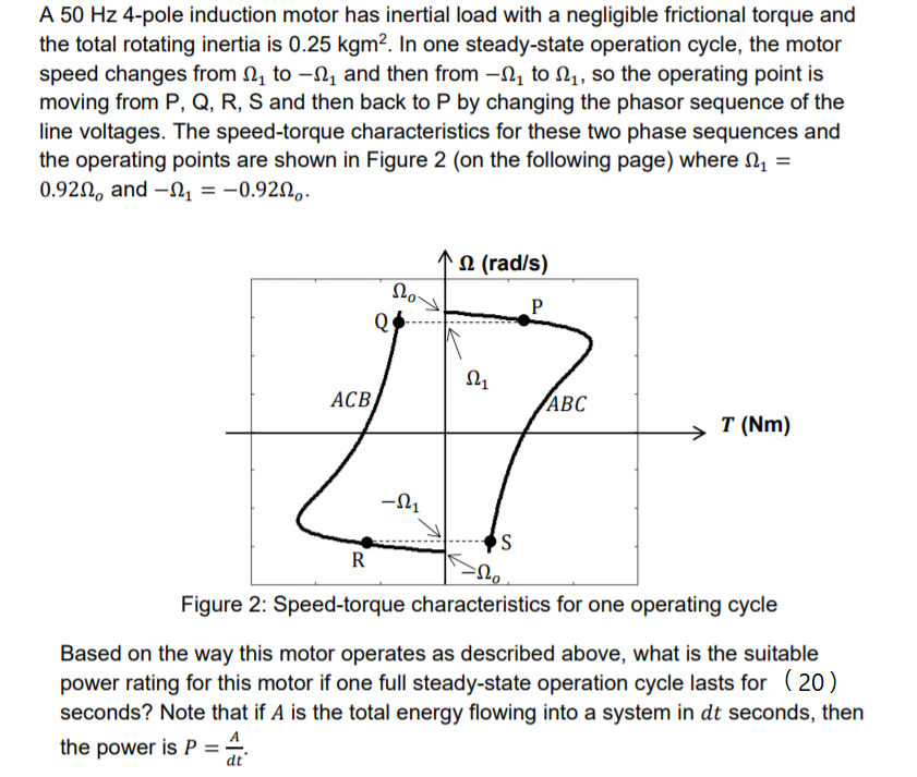 Solved A 50 Hz 4-pole induction motor has inertial load with | Chegg.com