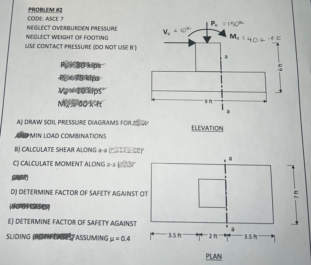 Solved PROBLEM #2 CODE: ASCE 7 NEGLECT OVERBURDEN PRESSURE | Chegg.com