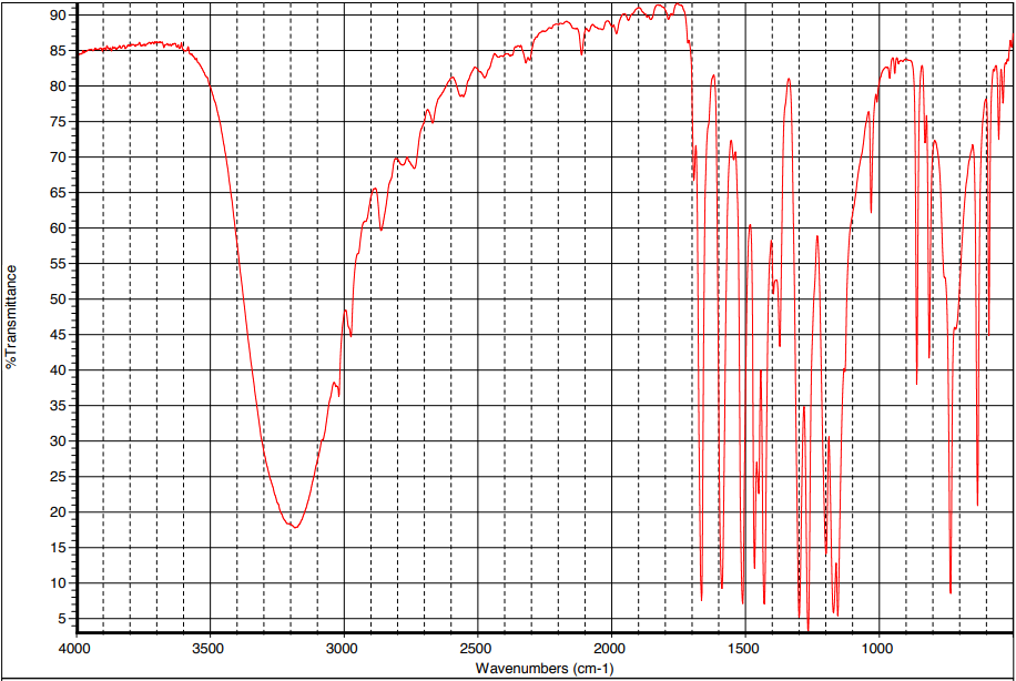 Vanillin IR: If you did not know the structure of | Chegg.com