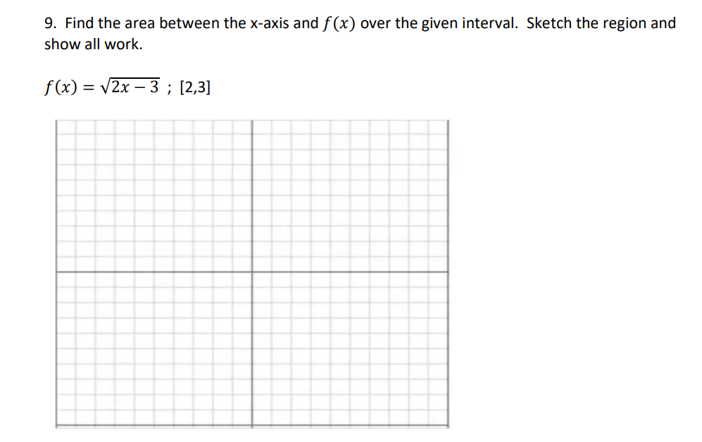 Solved Find the area between the x-axis and f(x) ﻿over the | Chegg.com