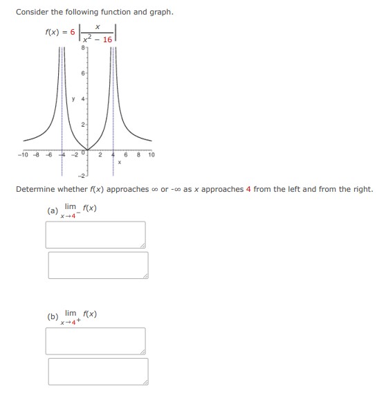 Solved Consider the following function and | Chegg.com
