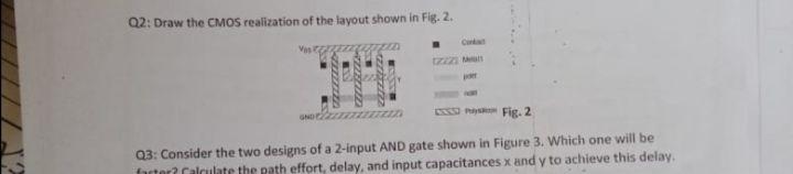 Solved Q2: Draw the CMOS realization of the layout shown in | Chegg.com