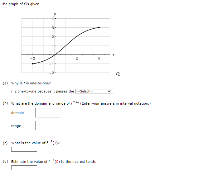 Solved The graph of f is given. (a) Why is f is one-to-one? | Chegg.com