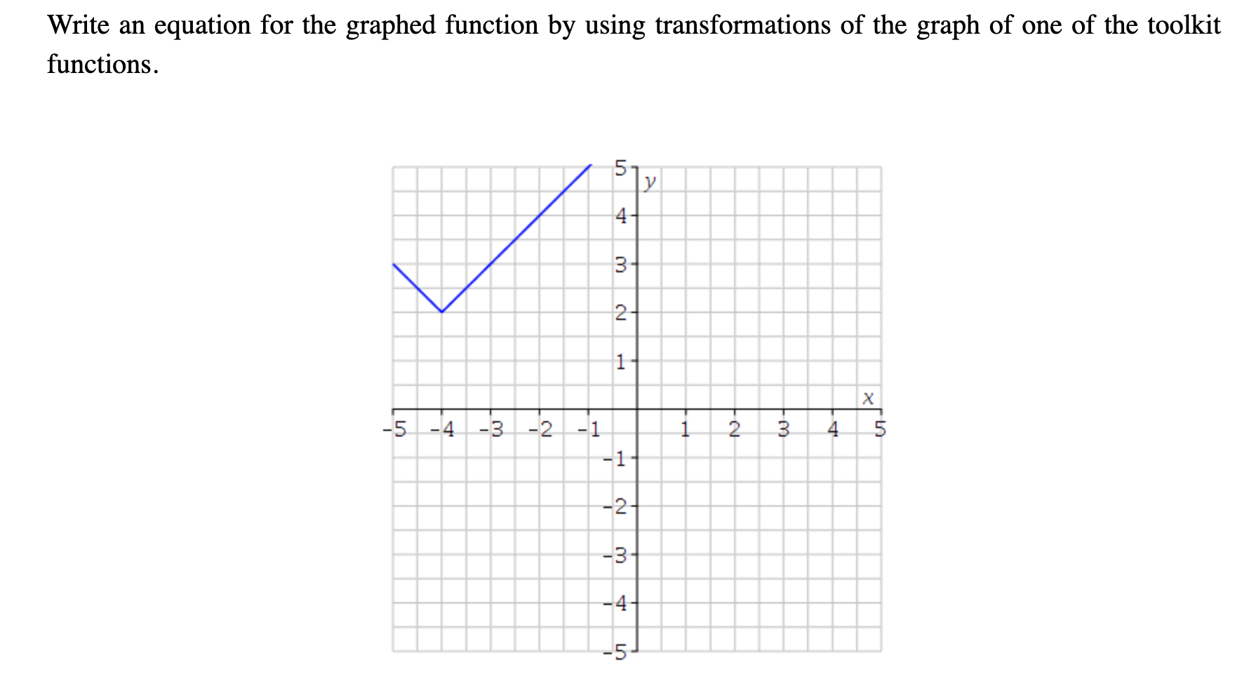 Solved Write an equation for the graphed function by using | Chegg.com