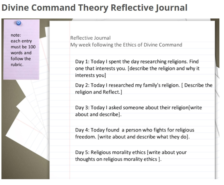 Solved Divine Command Theory Reflective Journal note: each | Chegg.com