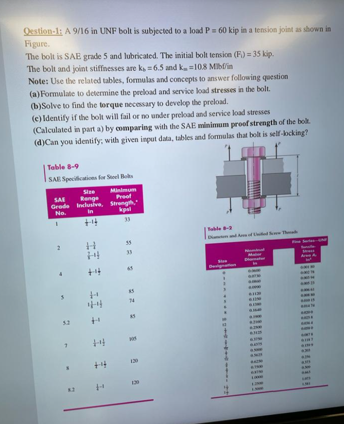 Solved Qestion-1: A 9/16 in UNF bolt is subjected to a load | Chegg.com