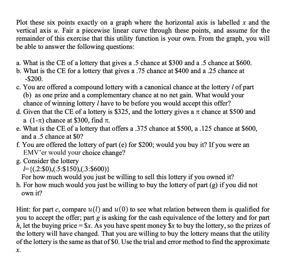 Plot these six points exactly on a graph where the | Chegg.com