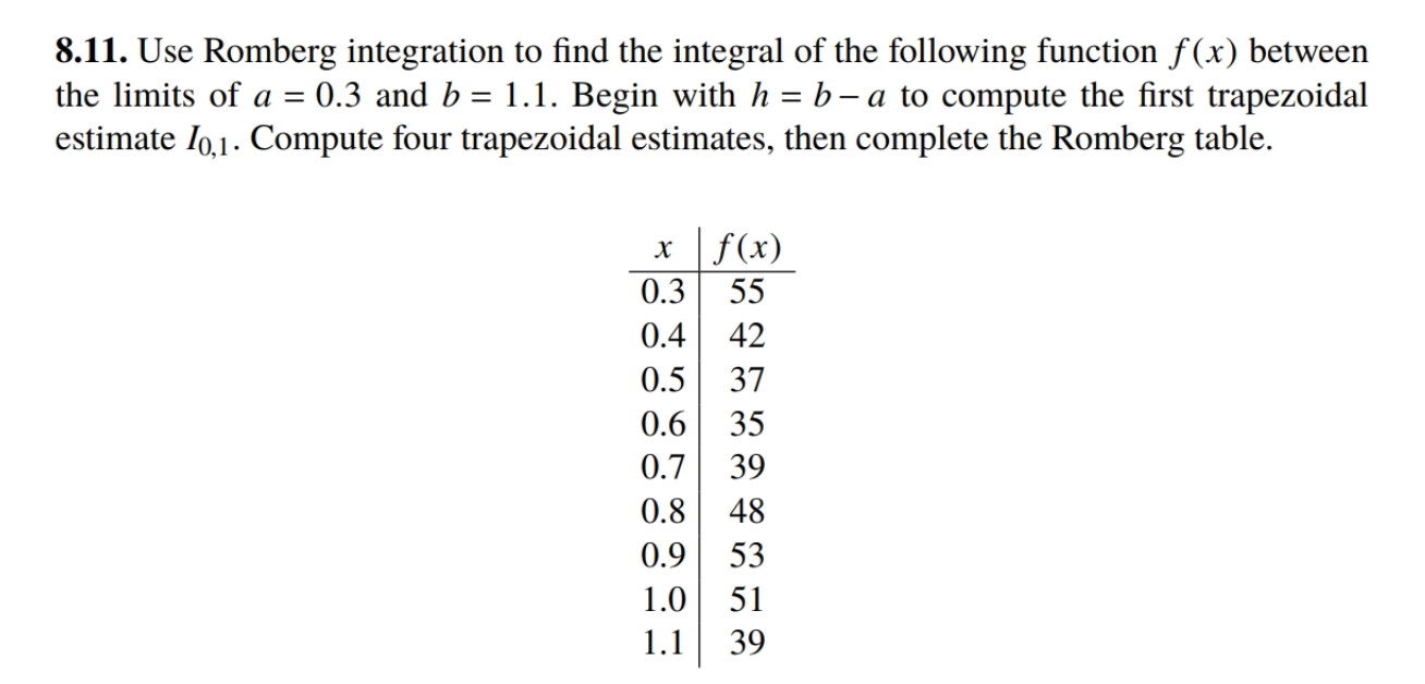 Solved 8.11. Use Romberg integration to find the integral of | Chegg.com