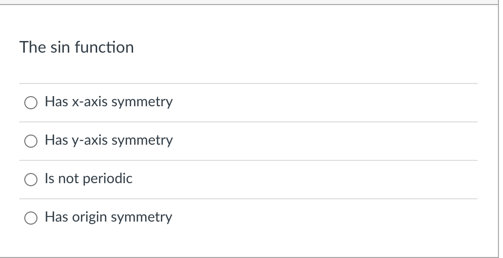 Solved The sin function Has x-axis symmetry Has y-axis | Chegg.com
