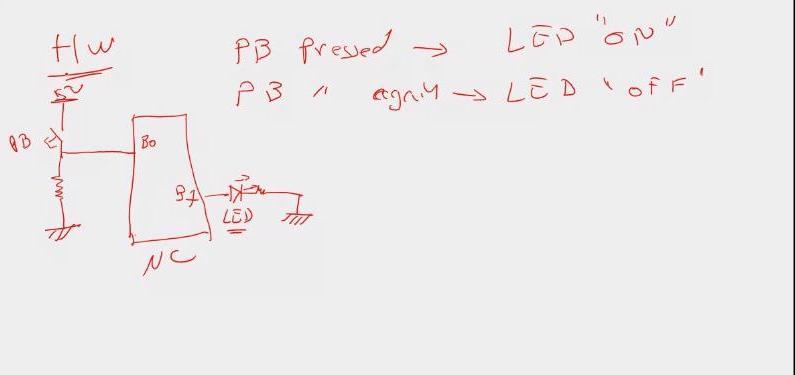 Hw PB pressed > LED "ON" PB " again - LED OFF' 93 Bo | Chegg.com
