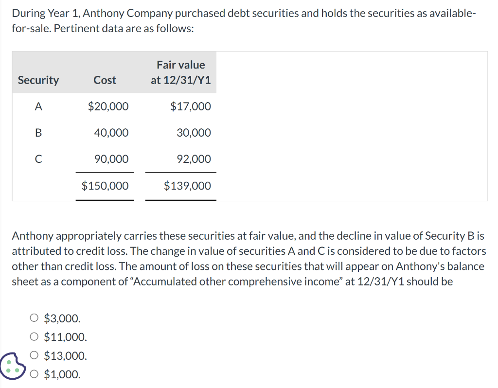 Solved During Year 1, Anthony Company purchased debt | Chegg.com