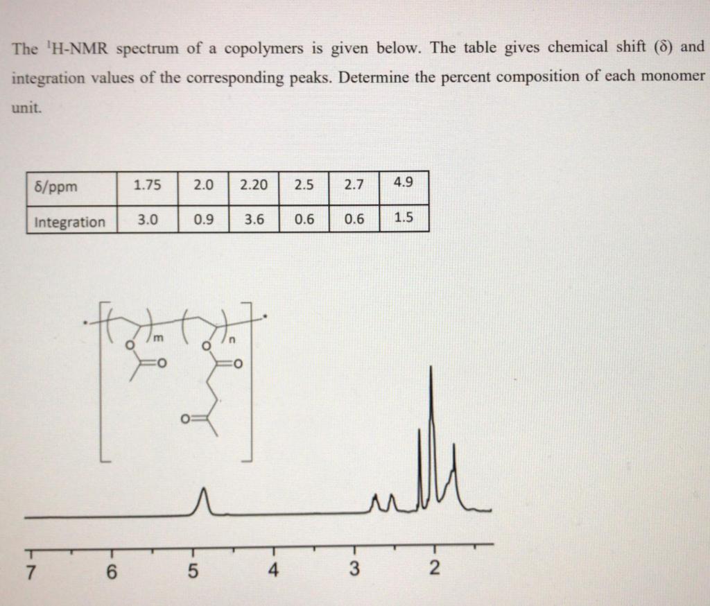 Solved A block centered grid type is selected for a 1-D | Chegg.com