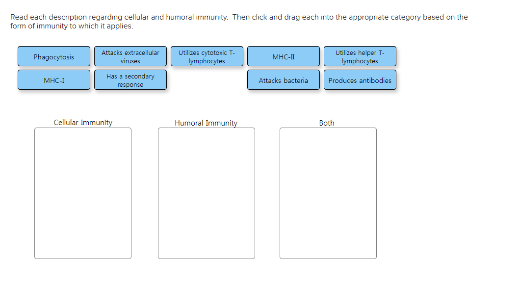 Solved Read each description regarding cellular and humoral | Chegg.com