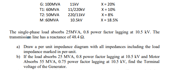 Solved (b) The one-line diagram of a single-phase power | Chegg.com