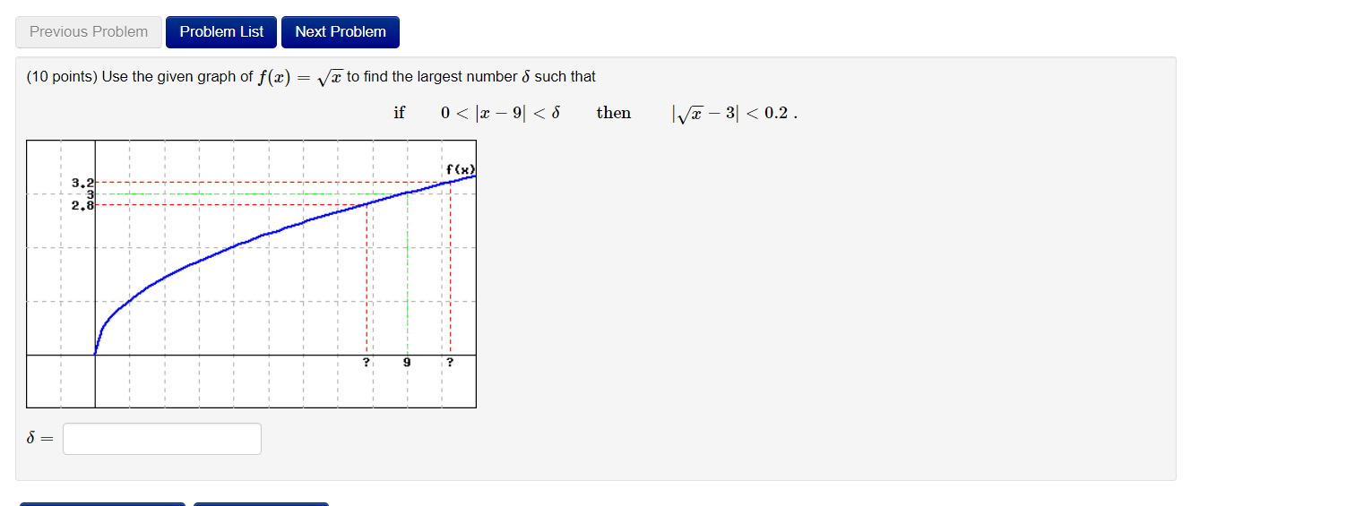 Solved 10 points) Use the given graph of f(x)=x to find the | Chegg.com