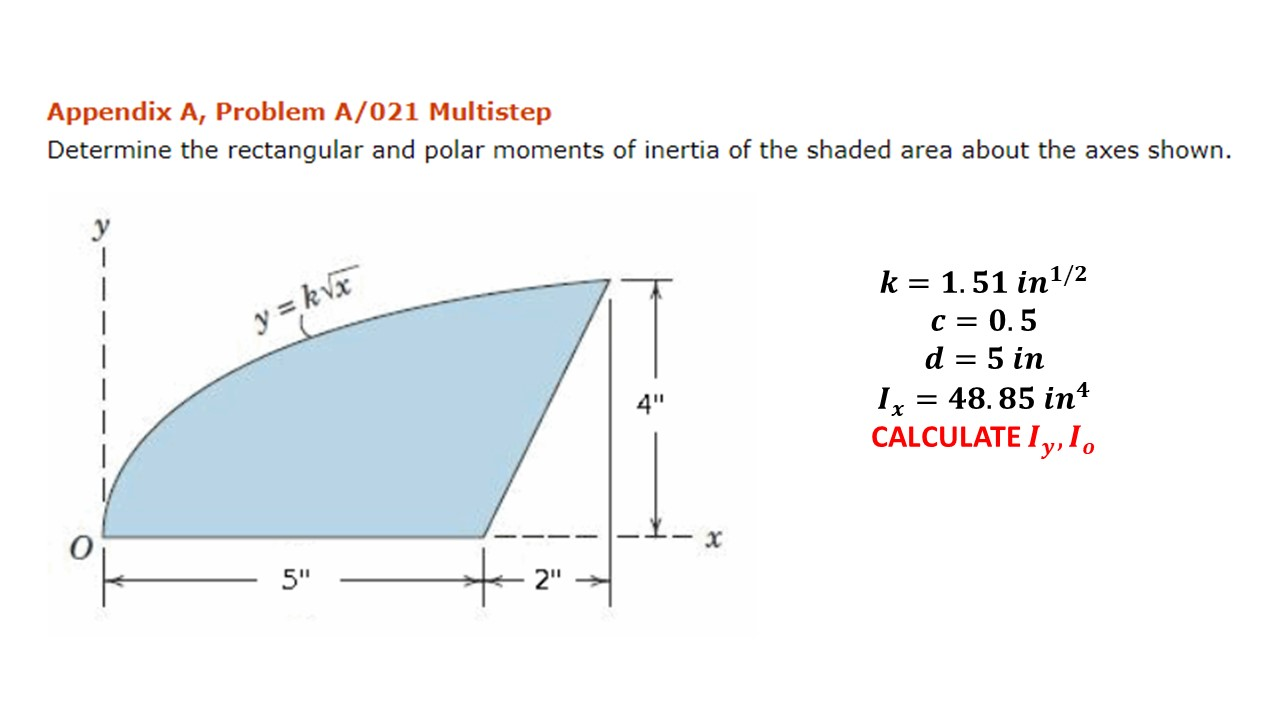 Solved Appendix A, Problem A/021 Multistep Determine the | Chegg.com