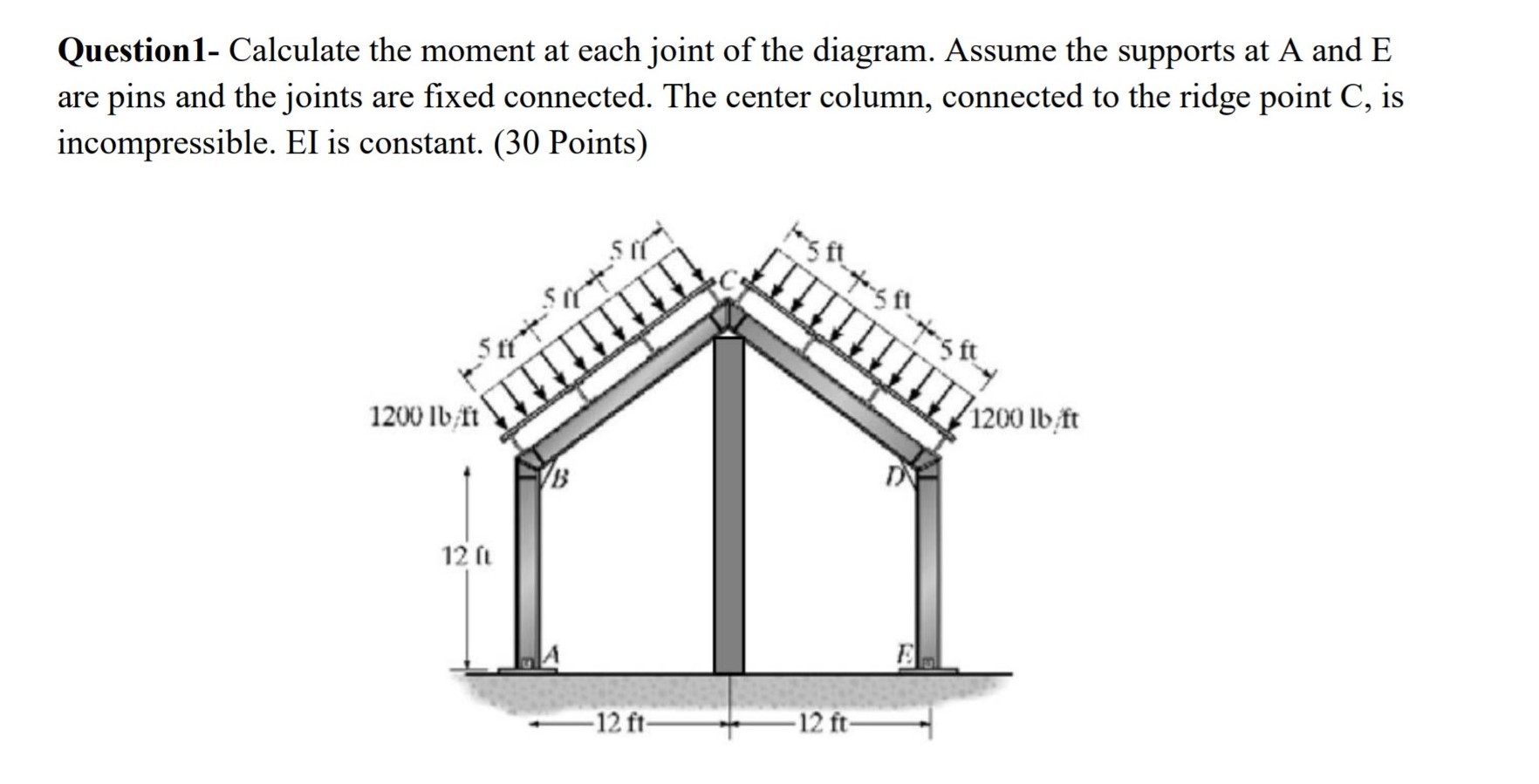 Solved Question 1- Calculate the moment at each joint of the | Chegg.com