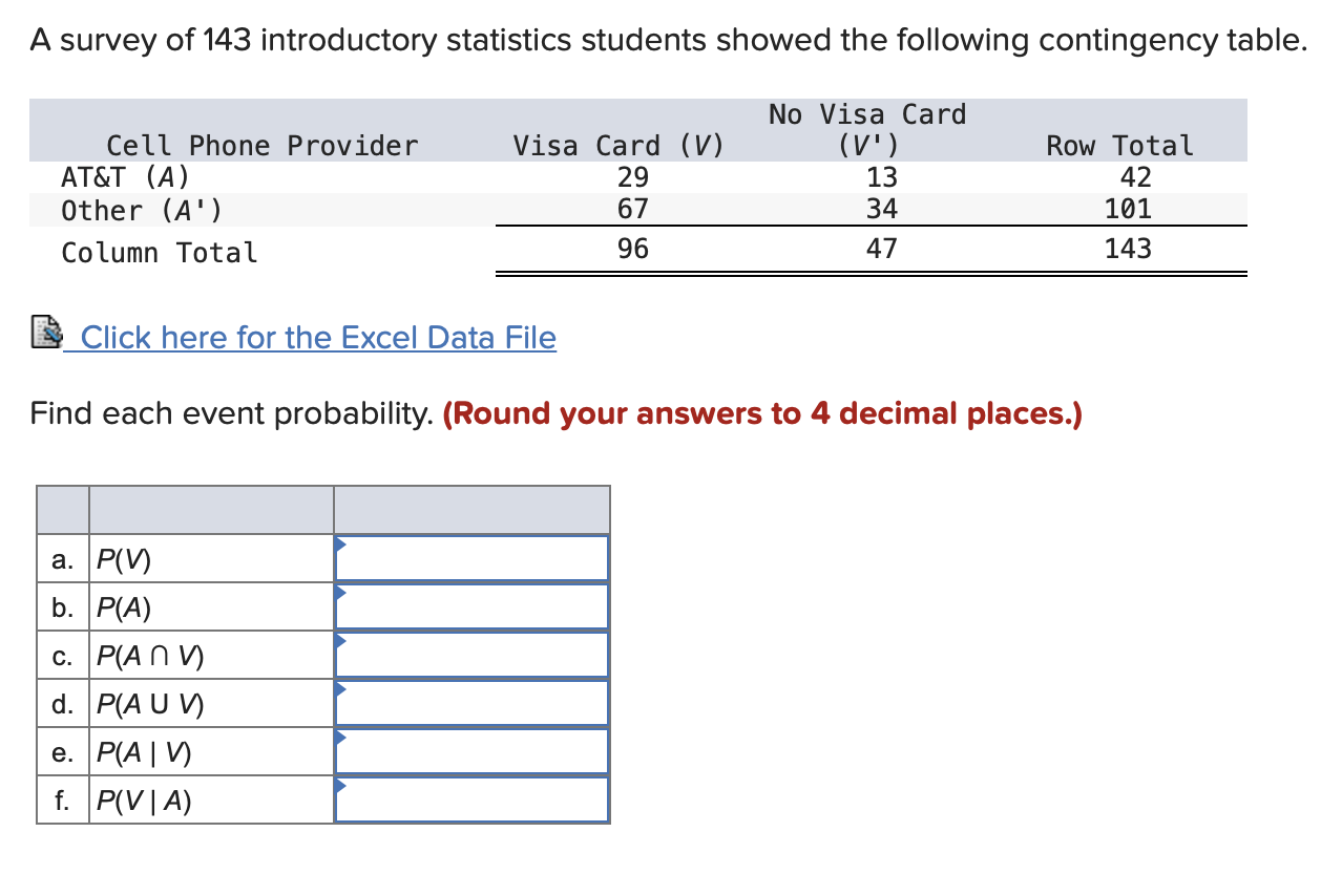 Solved A survey of 143 introductory statistics students | Chegg.com