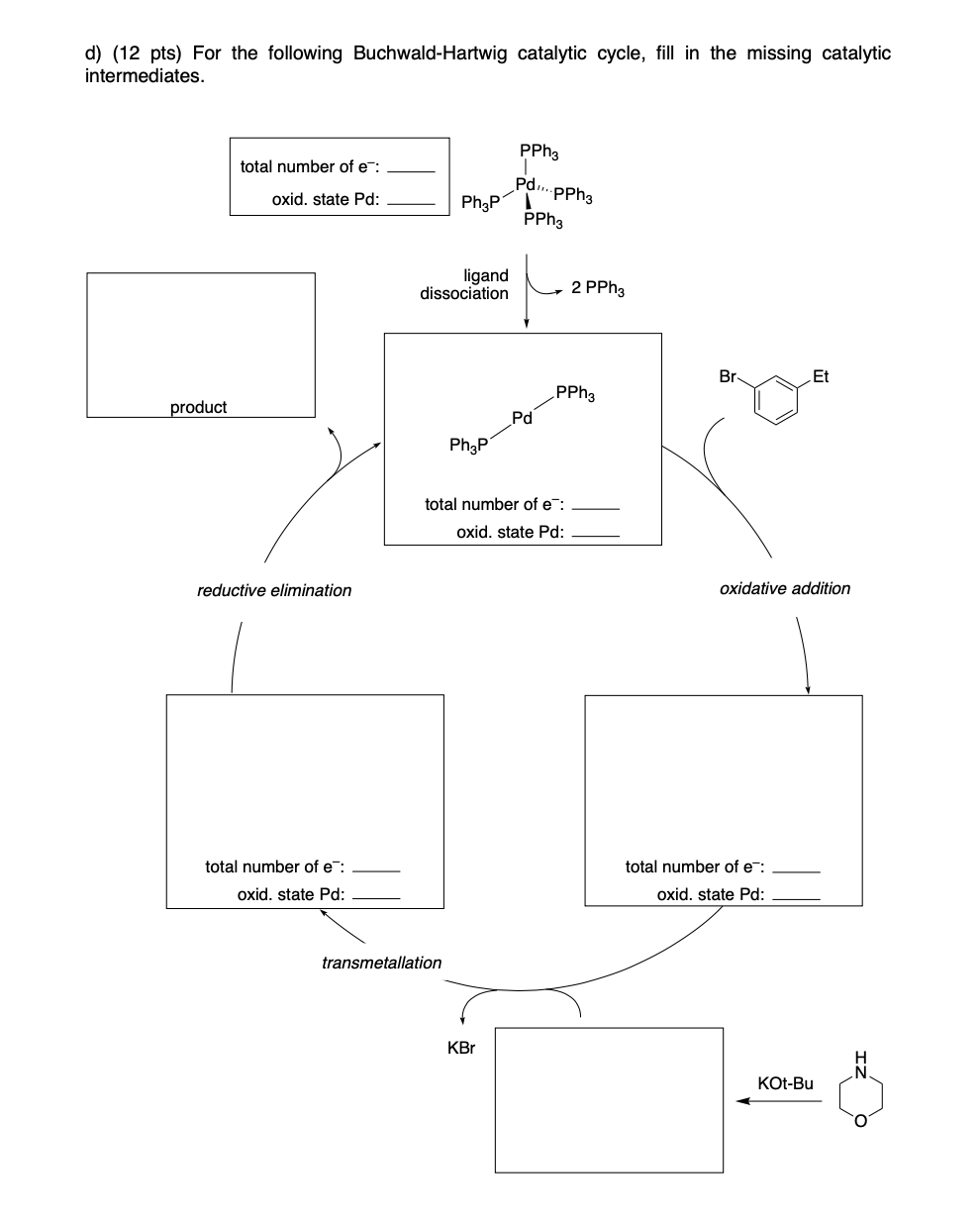 Solved For the following Buchwald-Hartwig catalytic cycle, | Chegg.com