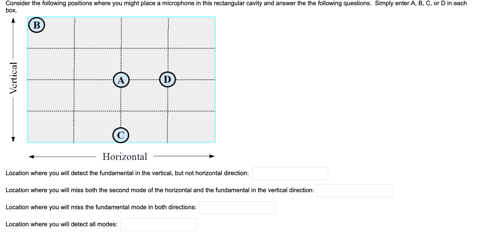 Location where you will detect the fundamental in the | Chegg.com