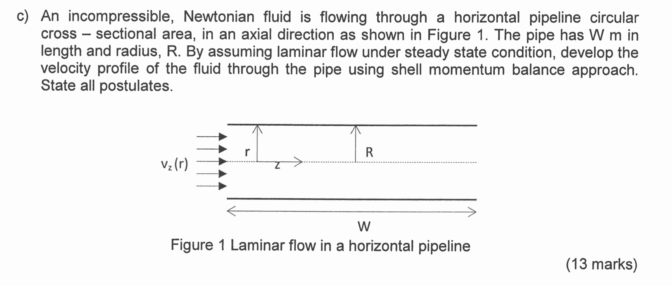 Solved c) An incompressible, Newtonian fluid is flowing | Chegg.com