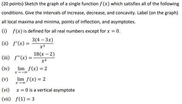 Solved (20 points) Sketch the graph of a single function | Chegg.com