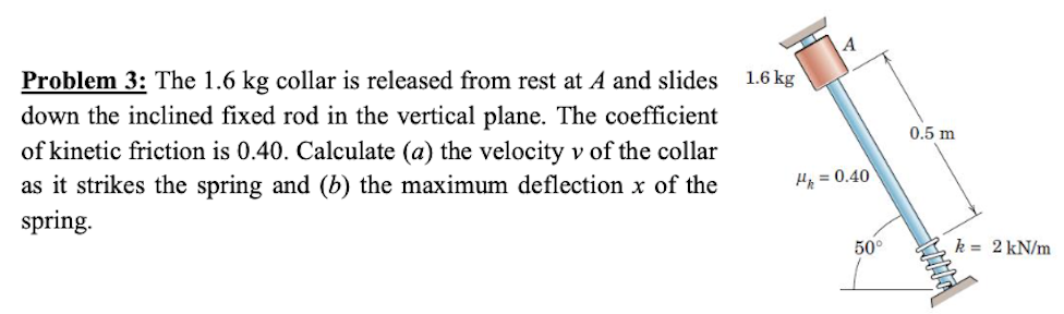 Solved Problem 3: The 1.6 kg collar is released from rest at | Chegg.com