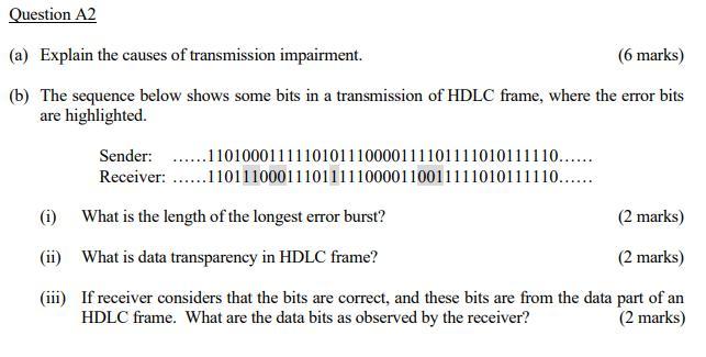 Solved Question A2 (a) Explain the causes of transmission | Chegg.com