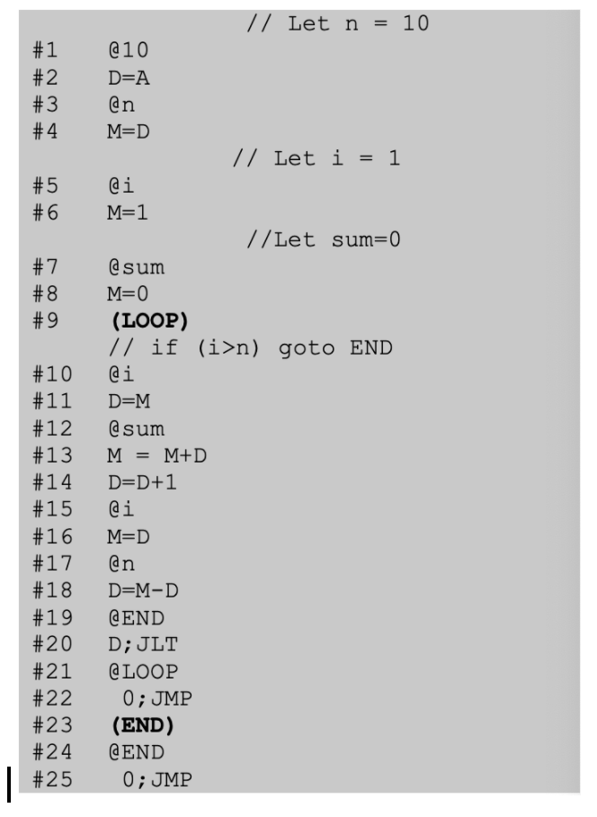 Solved Task Instructions 1. Consider the following Hack | Chegg.com