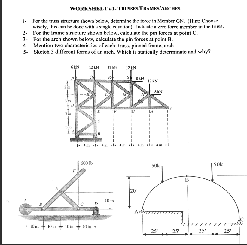 WORKSHEET \#1-TRUSSES/FRAMES/ARCHES 1- For the truss | Chegg.com