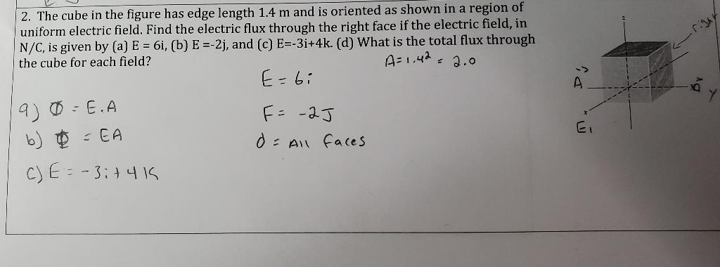 Solved 2. The cube in the figure has edge length 1.4 m and | Chegg.com