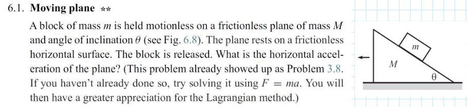 Solved 6.1. Moving plane ** A block of mass m is held | Chegg.com