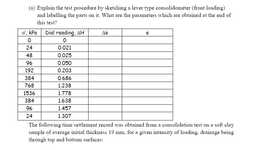 Kindly complete the table. Find 1. Pre-consolidation | Chegg.com