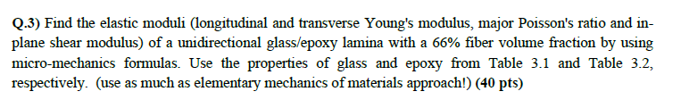 Solved Q.3) Find the elastic moduli (longitudinal and | Chegg.com