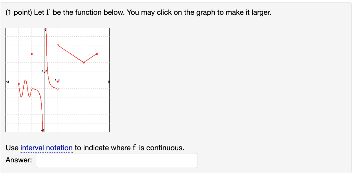 Solved (1 ﻿point) ﻿Let f ﻿be the function below. You may | Chegg.com