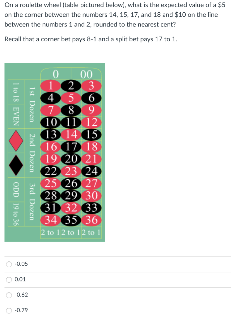 Solved On a roulette wheel (table pictured below), what is | Chegg.com
