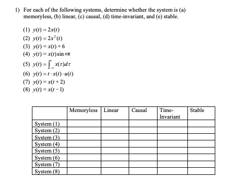 Solved ) For each of the following systems, determine | Chegg.com