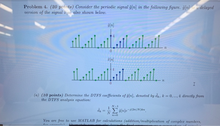 Solved Problem 4. (20 points) Consider the periodic signal | Chegg.com
