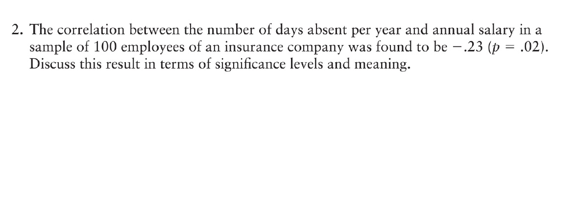 Solved 2. The correlation between the number of days absent | Chegg.com