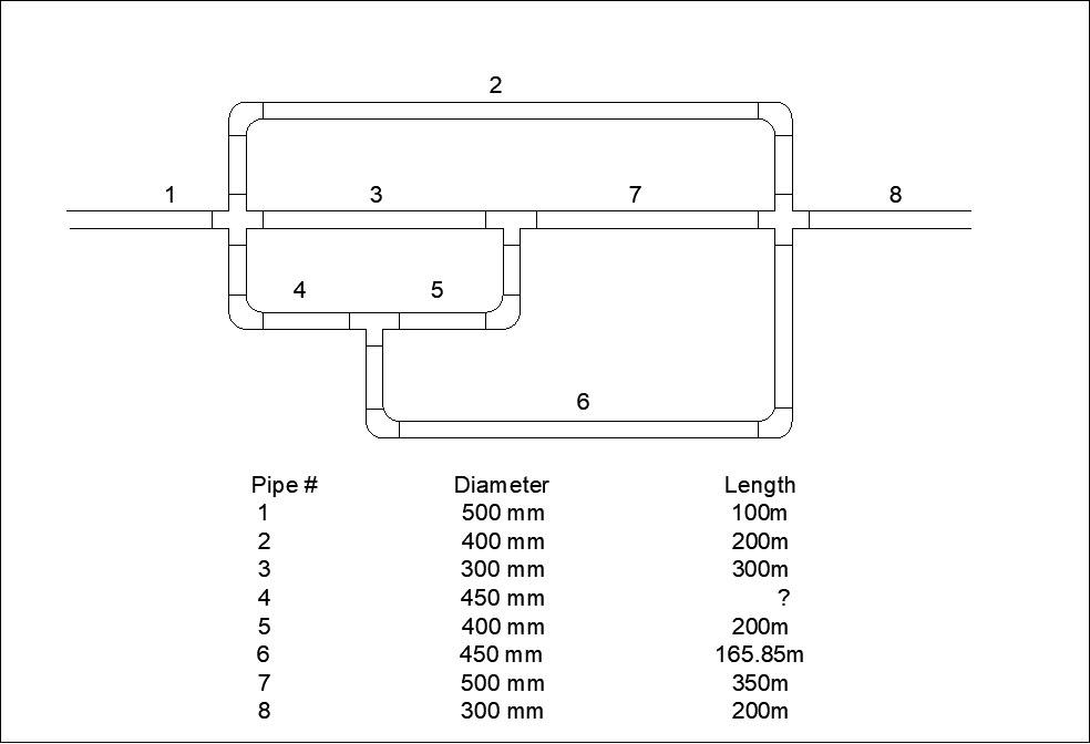 Solved For the pipe system shown, find the length of pipe 4 | Chegg.com