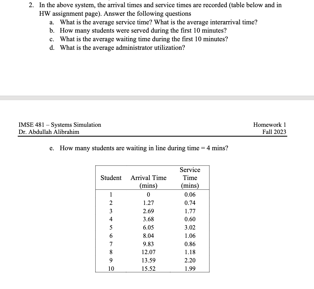 Solved 2. In the above system, the arrival times and service | Chegg.com