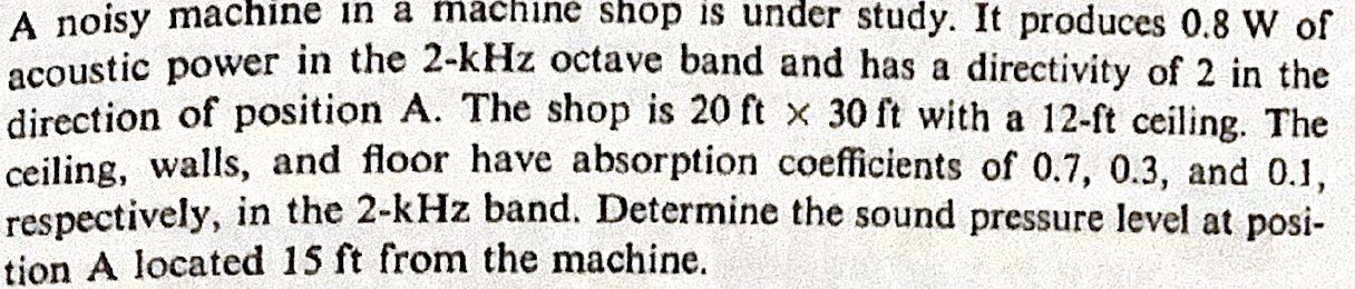 Solved A noisy machine in a machine shop is under study. It | Chegg.com