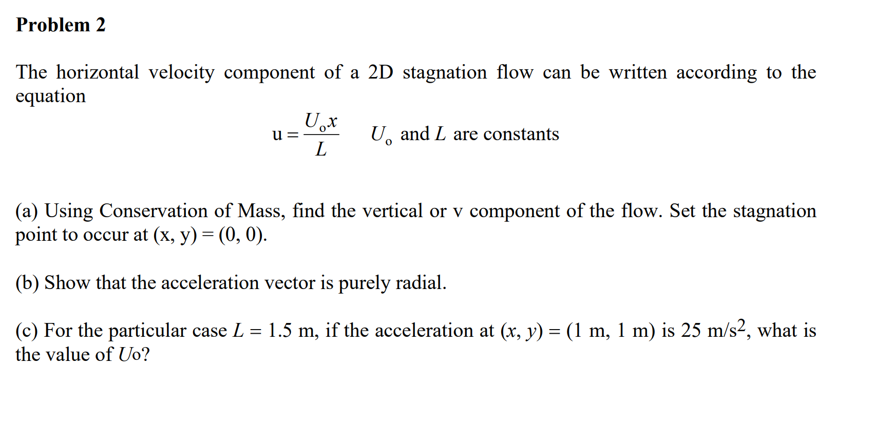 Solved The horizontal velocity component of a 2D stagnation | Chegg.com
