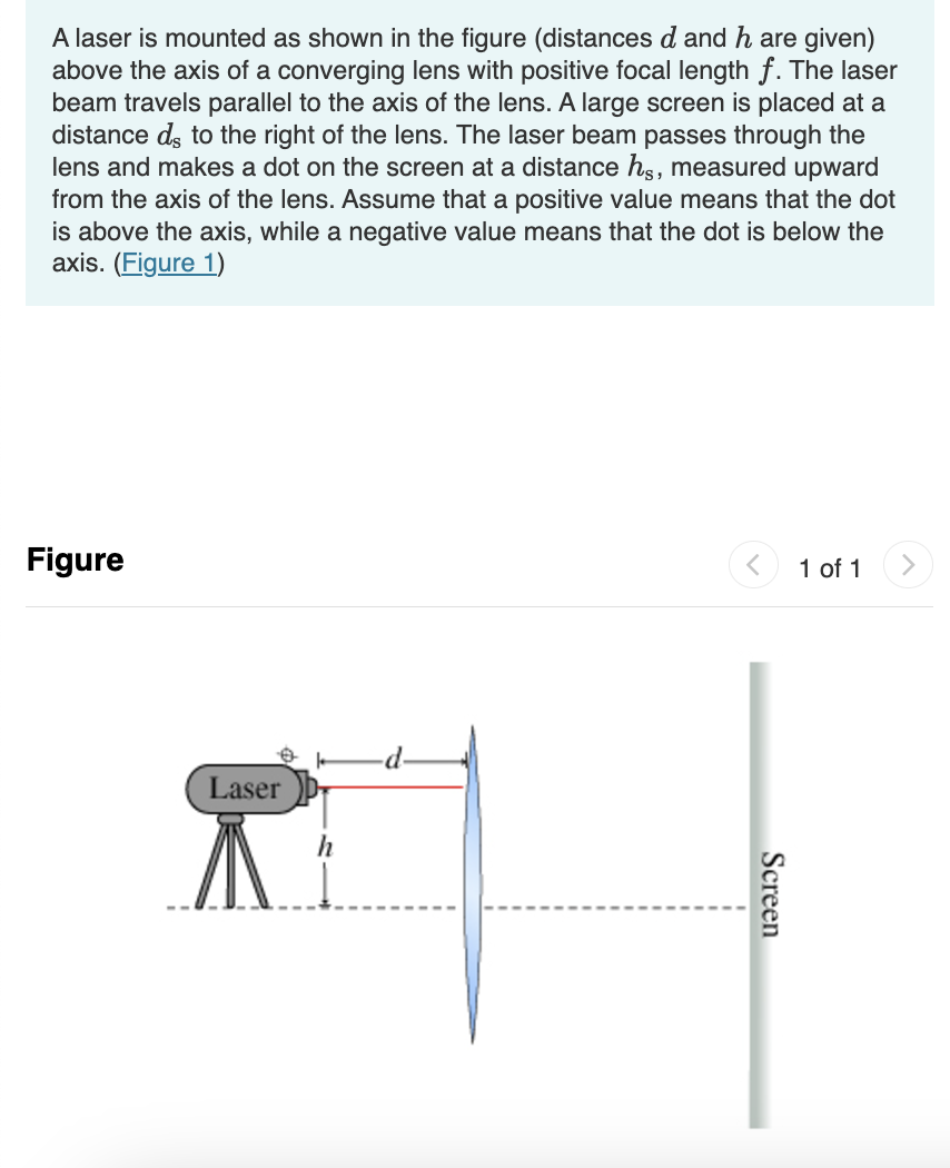 Solved A laser is mounted as shown in the figure (distances | Chegg.com