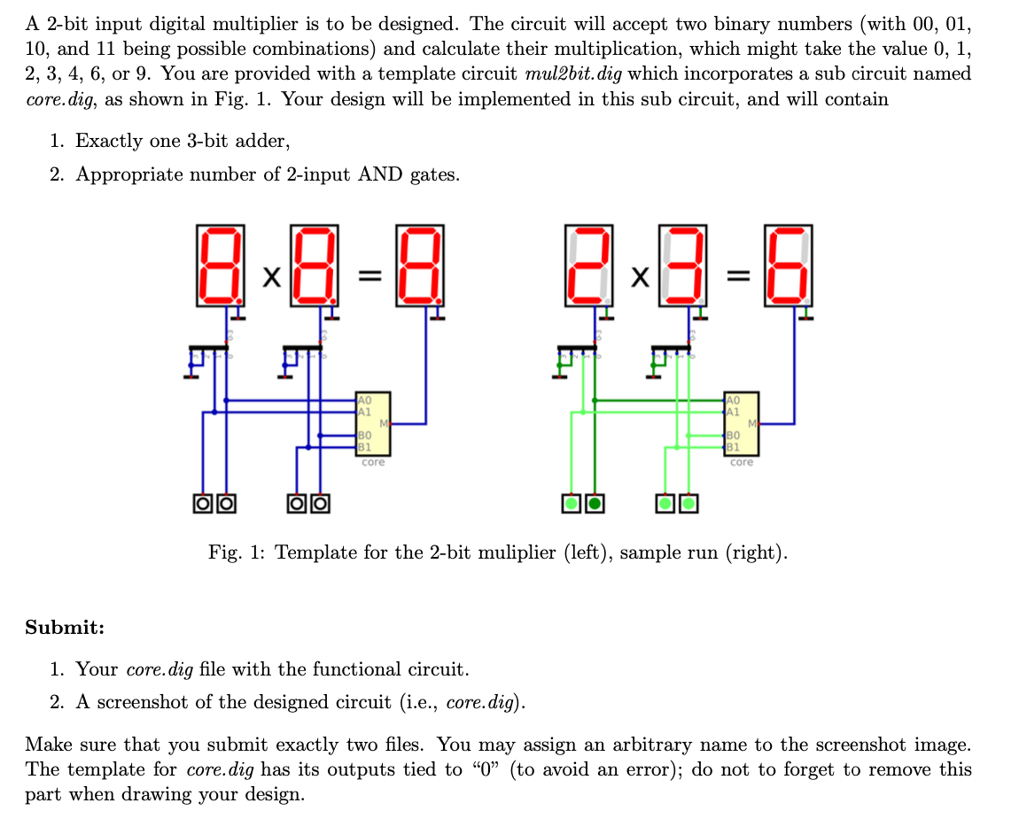 Solved A 2-bit input digital multiplier is to be designed. | Chegg.com
