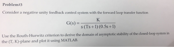 Solved consider a negative unity feedback control system | Chegg.com